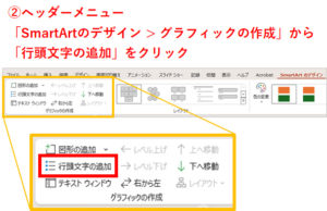 【パワーポイント】SmartArtってなに？簡単！早い！リストやピラミッド・手順などの図を作成しよう : ビジネスとIT活用に役立つ情報 ...