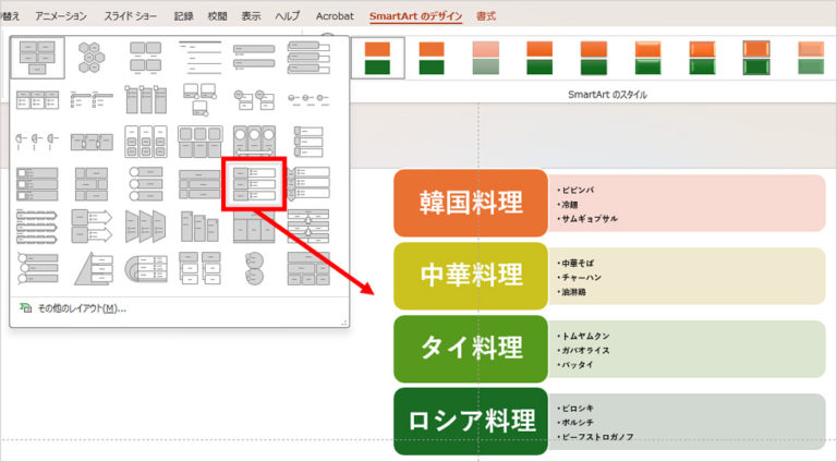 【パワーポイント】SmartArtってなに？簡単！早い！リストやピラミッド・手順などの図を作成しよう : ビジネスとIT活用に役立つ情報（株式会社アーティス）